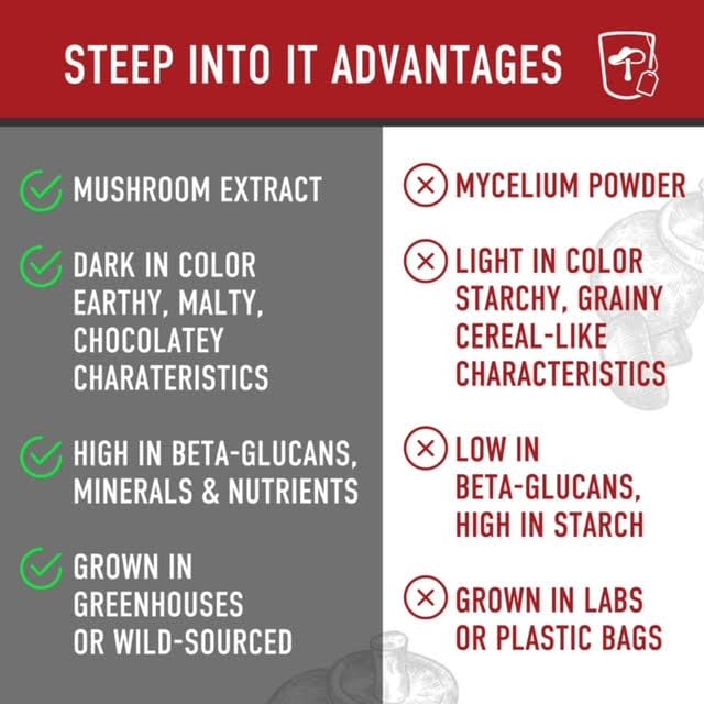 nutrient-rich cordyceps for health