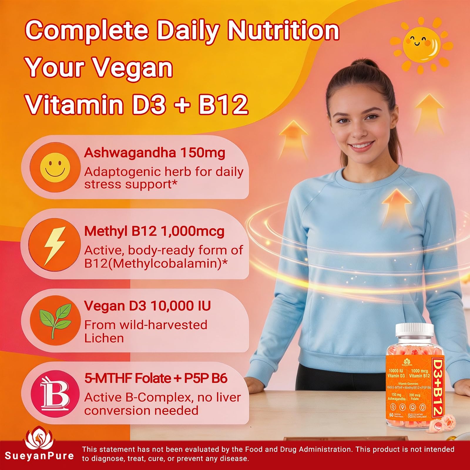 nutrient-rich D3 B12 gummy formula