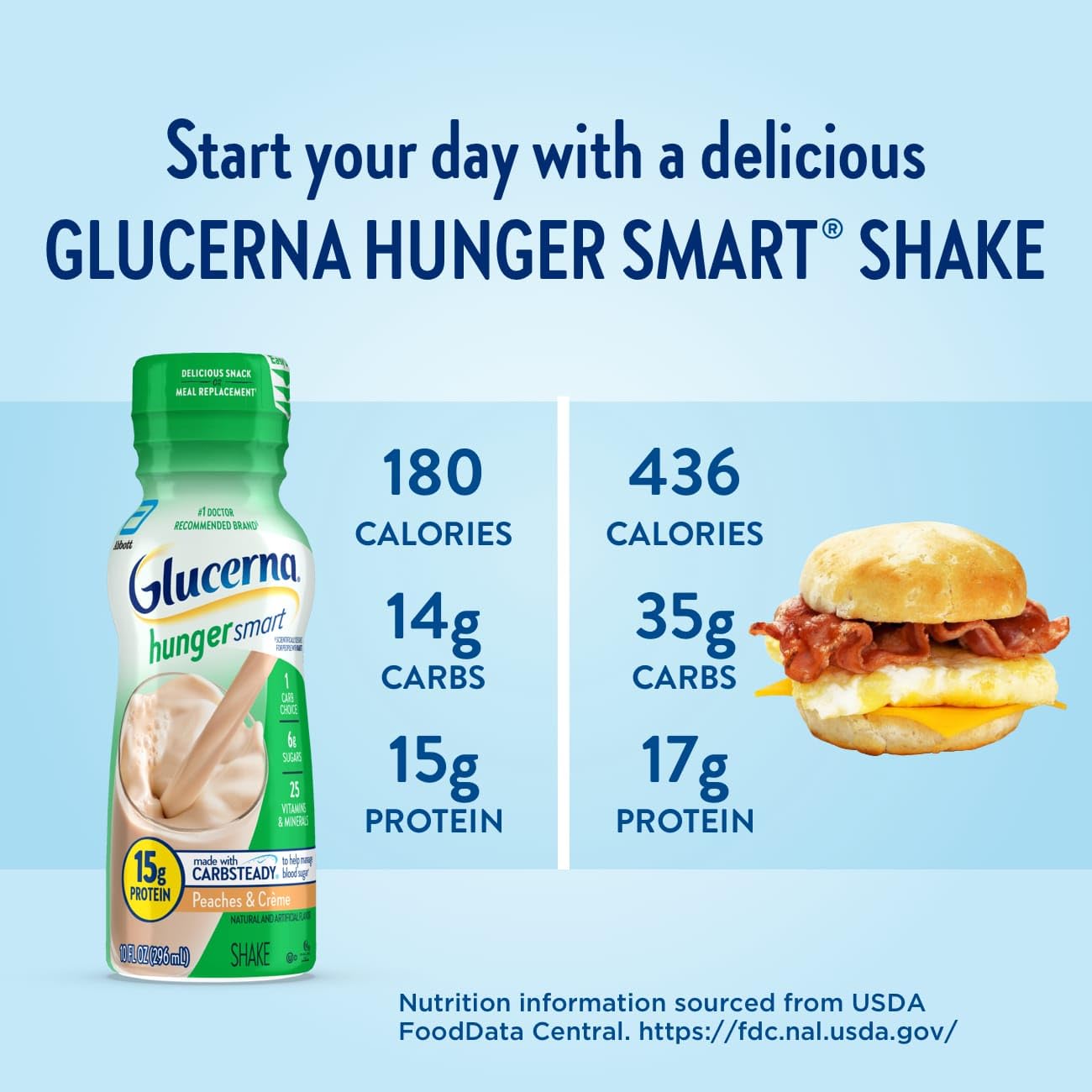 nutrient-rich drink for hunger control