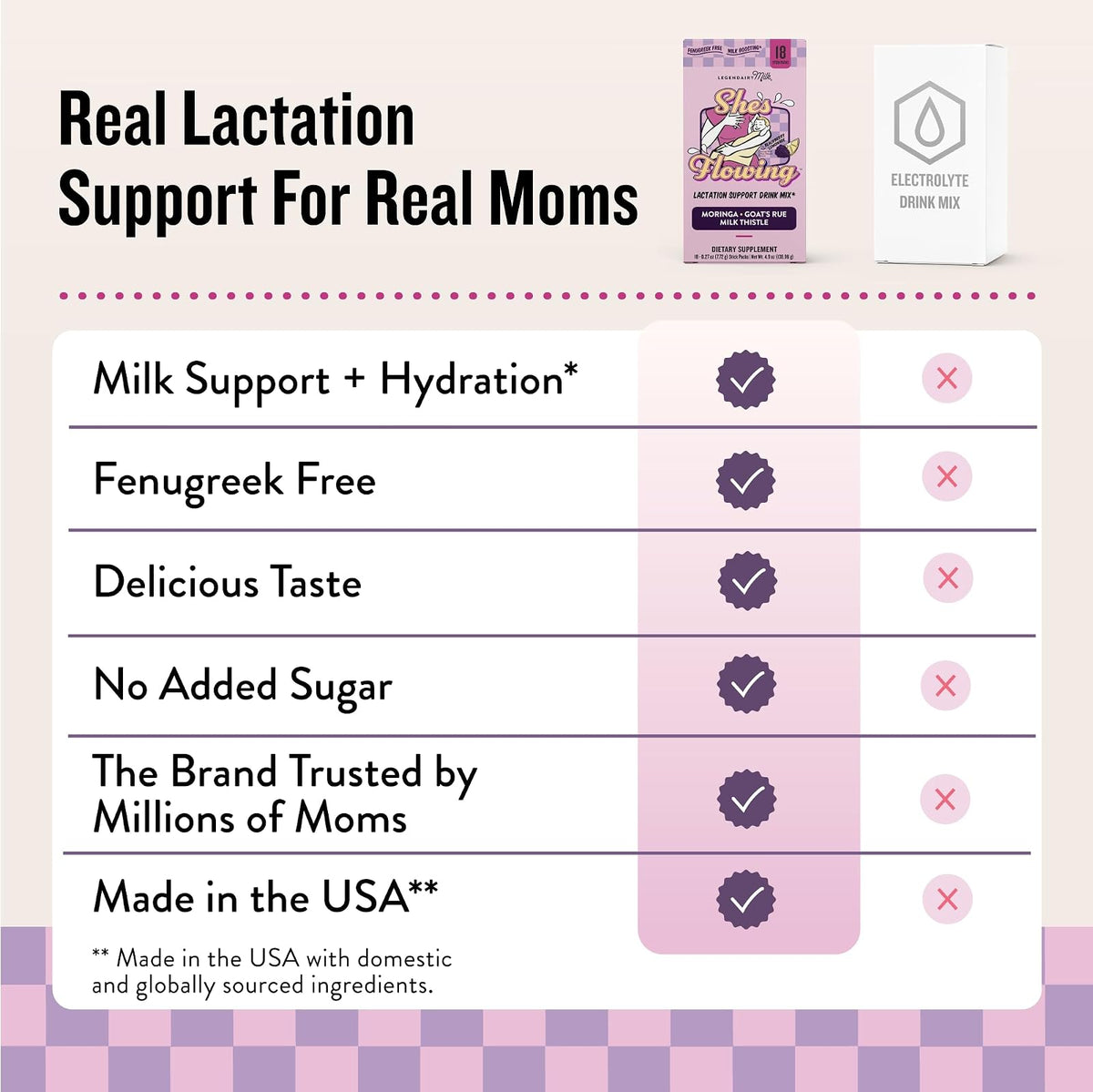 nutrient-rich drink mix for breastfeeding