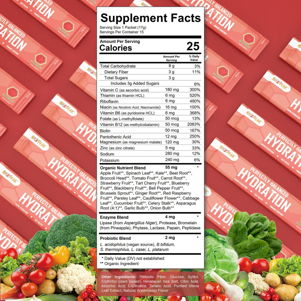 nutrient-rich electrolyte powder for recovery