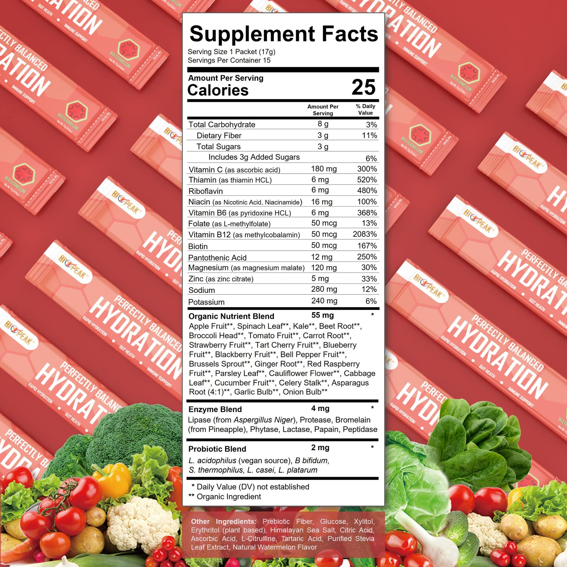 nutrient-rich electrolyte powder for recovery
