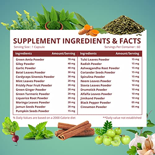 nutrient-rich energy booster capsules