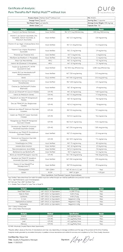 nutrient-rich formula for balanced health