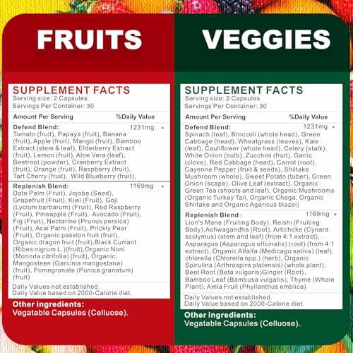 nutrient-rich fruit and vegetable capsules