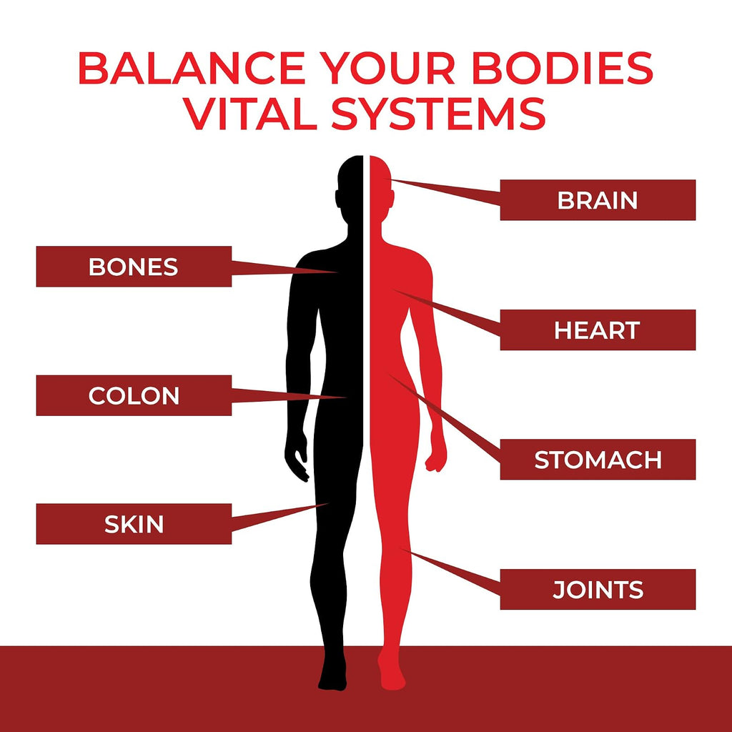 Nutrient-rich gel for vitality