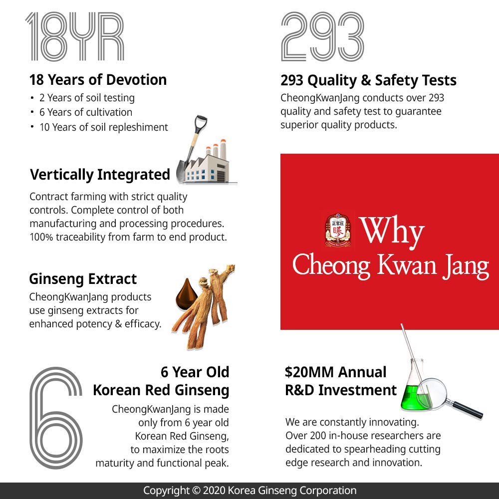 nutrient-rich ginseng health drink