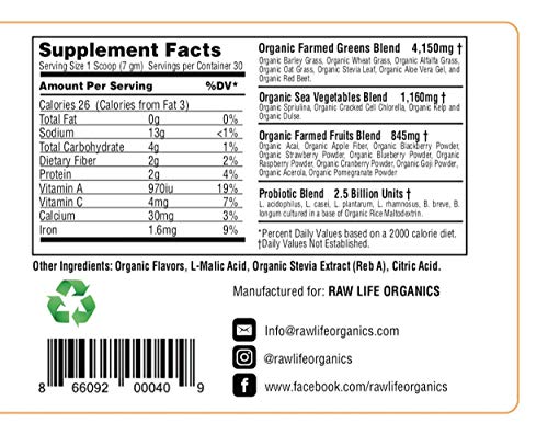 nutrient-rich green juice powder supplement