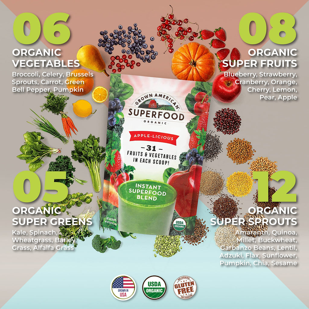 nutrient-rich green powder blend