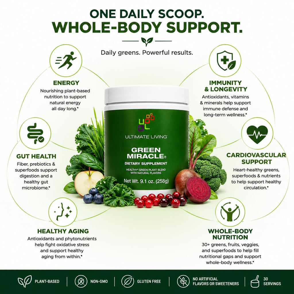 Nutrient-rich green powder supplement