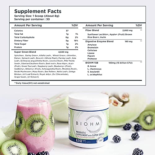 nutrient-rich green whole foods powder