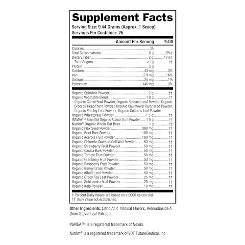 nutrient-rich greens for athletes