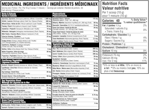 nutrient-rich greens powder supplement