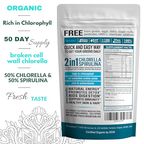 nutrient-rich greens powders blend