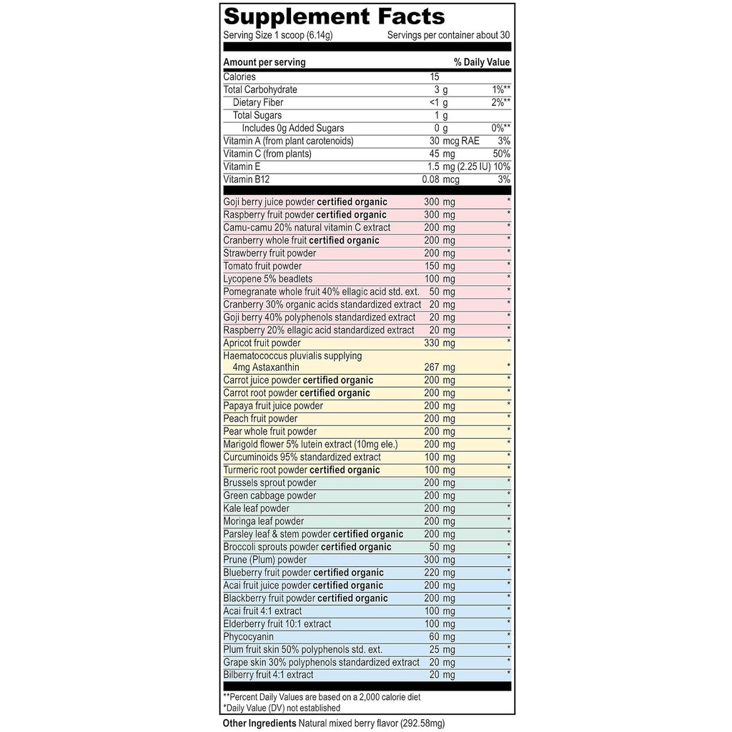 nutrient-rich greens powders for energy