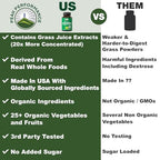 nutrient-rich greens powders for vitality