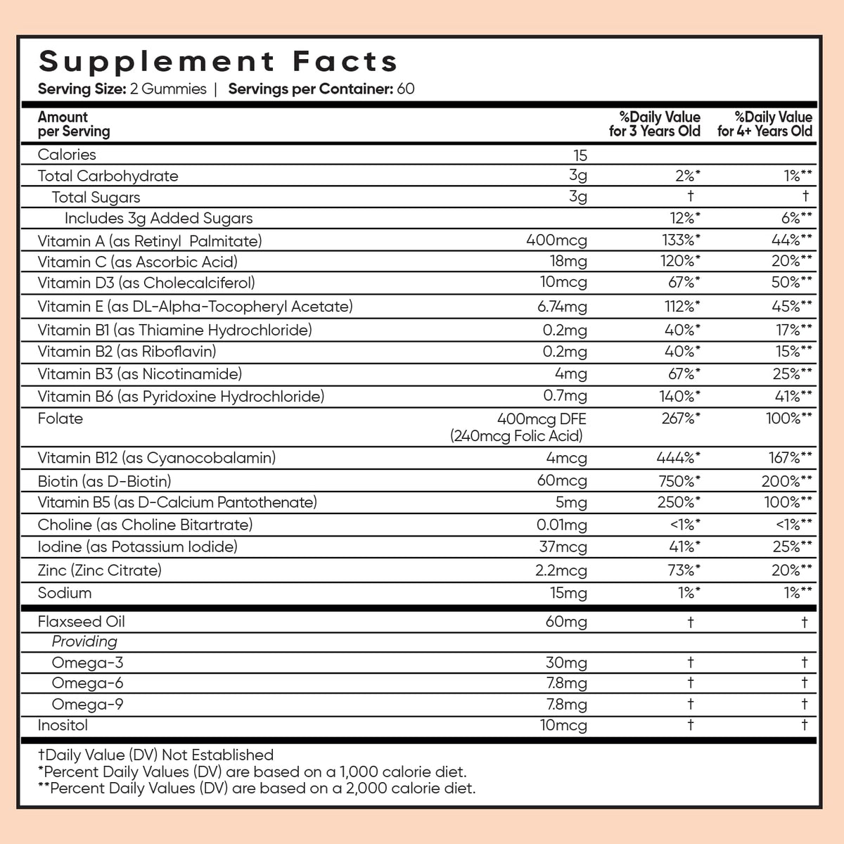 Nutrient-rich gummies for kids health