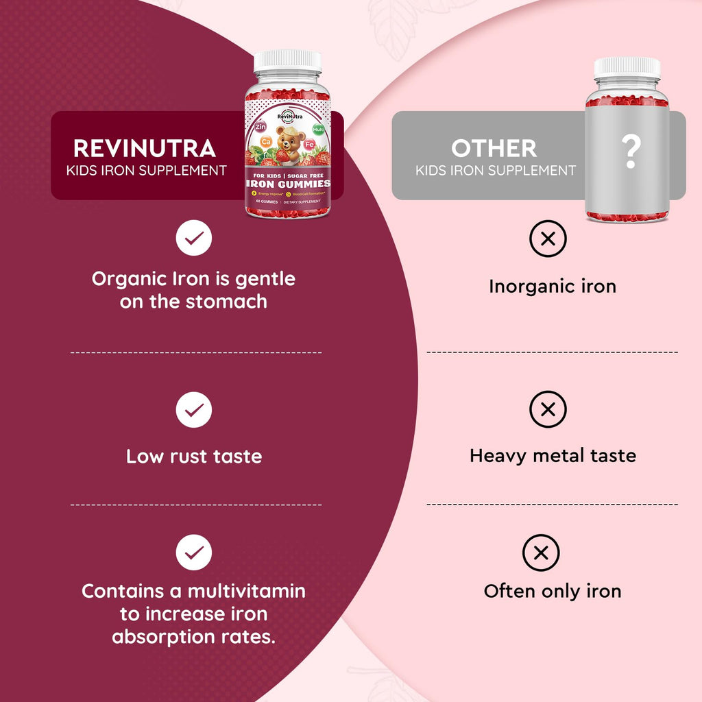 nutrient-rich gummies for kids