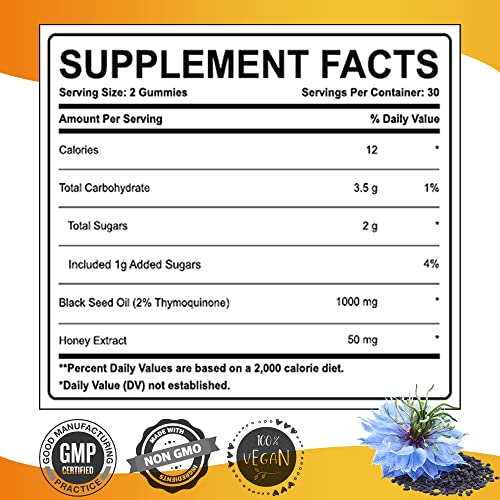 Nutrient-rich gummies with honey extract
