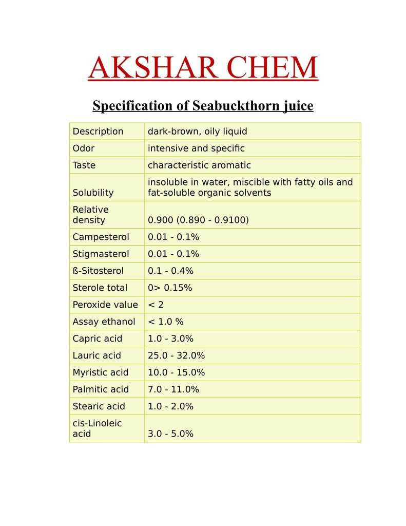 Nutrient-rich hawthorn superfood drink