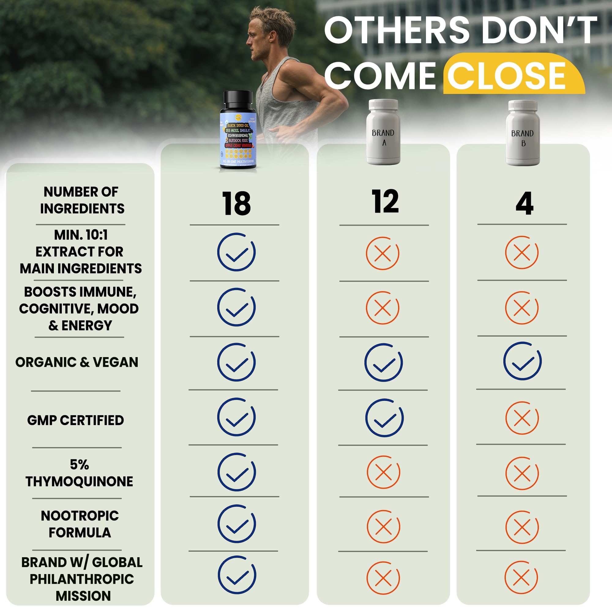nutrient-rich health supplement