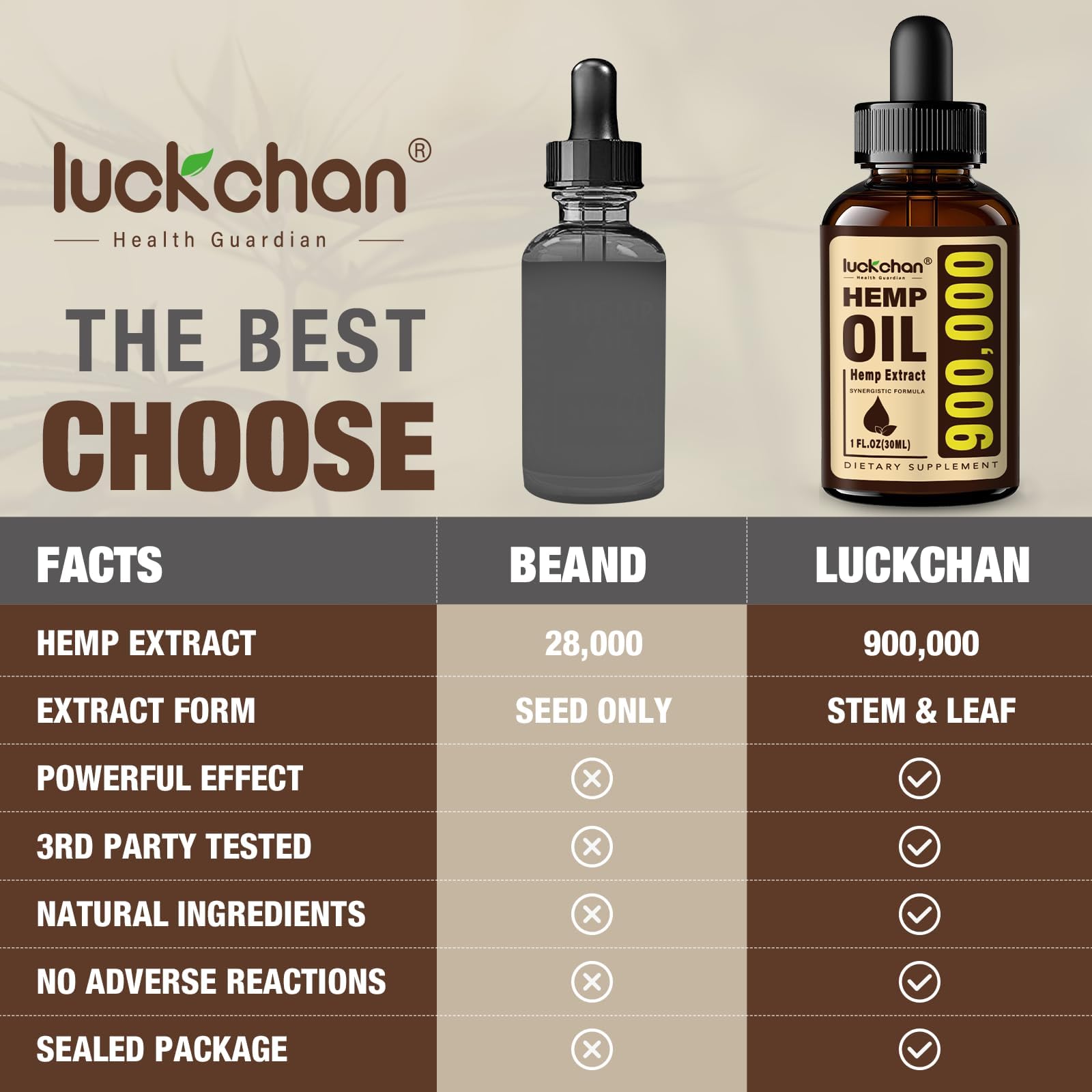 nutrient-rich hemp oil supplement