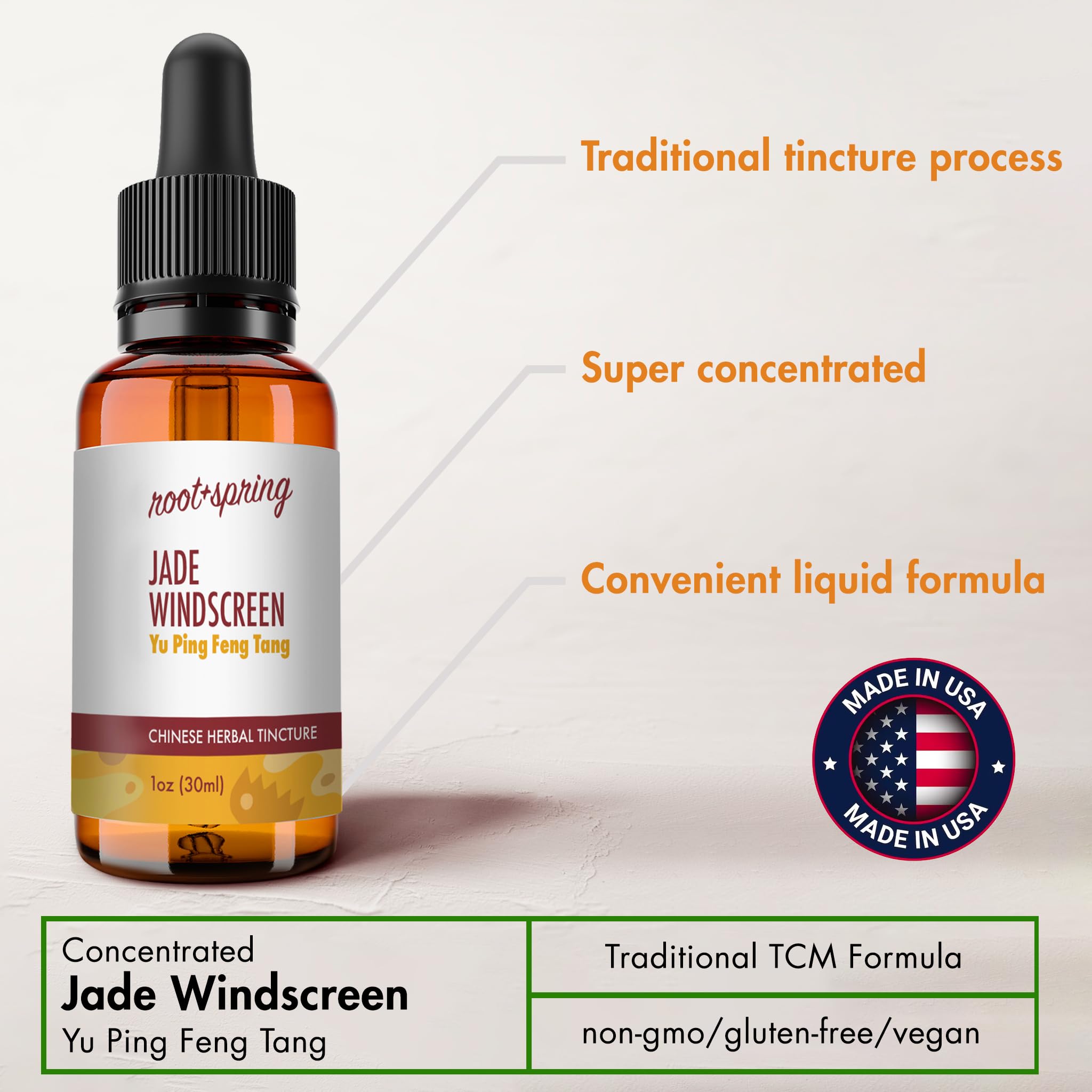 Nutrient-rich herbal blend for energy