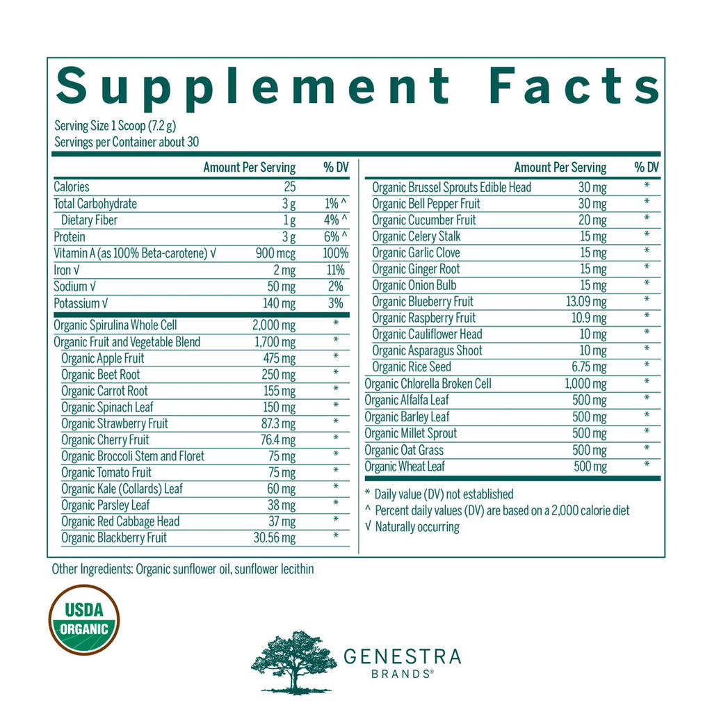 nutrient-rich herbal greens blend