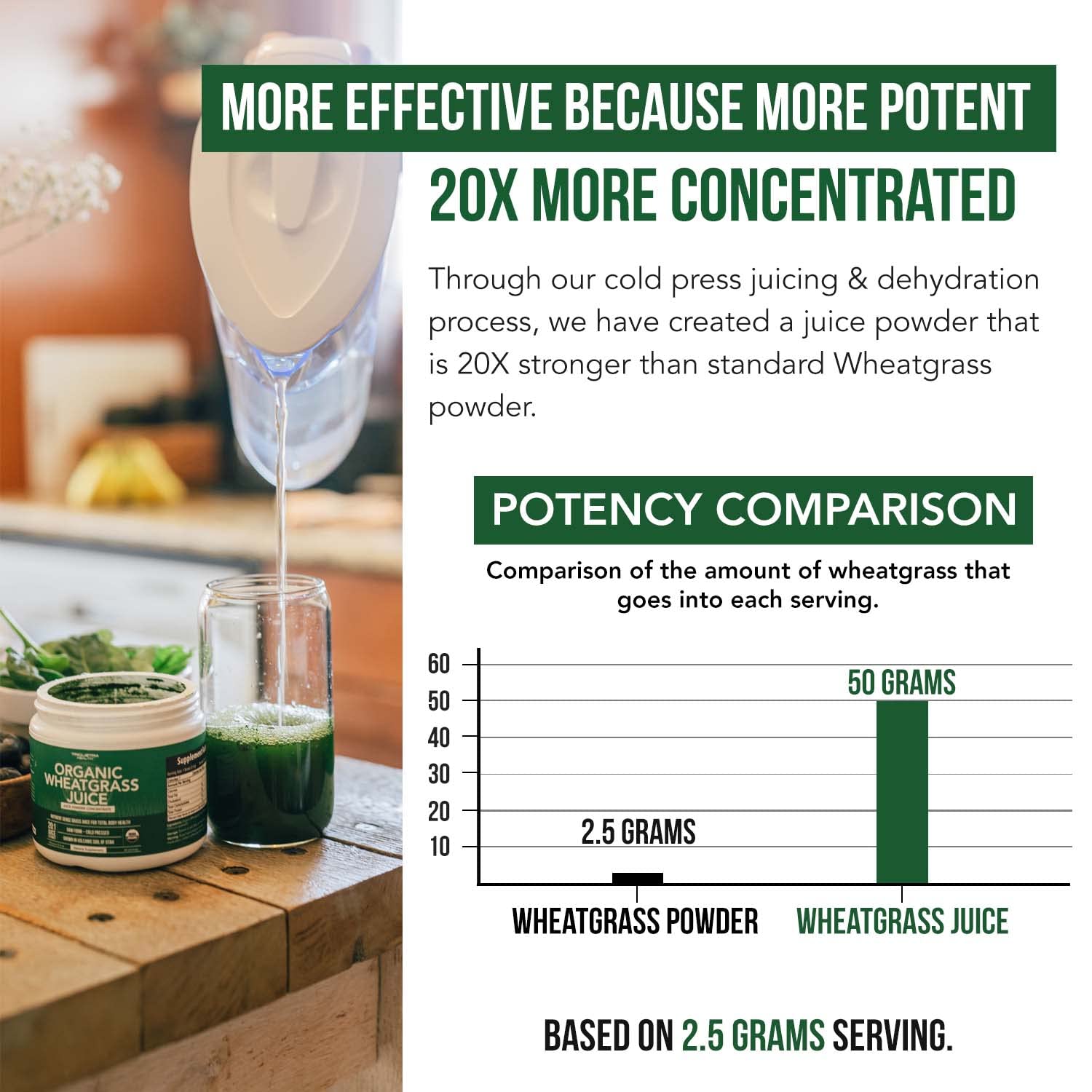 nutrient-rich herbal supplement