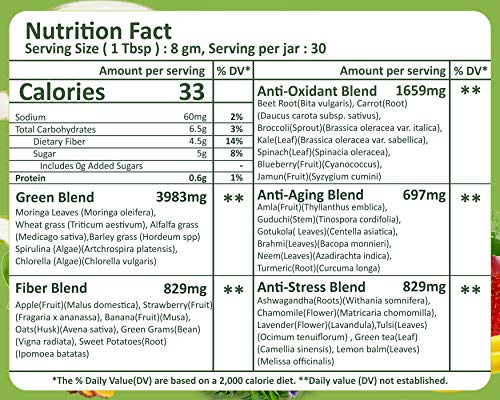 Nutrient-rich herbal supplements for health