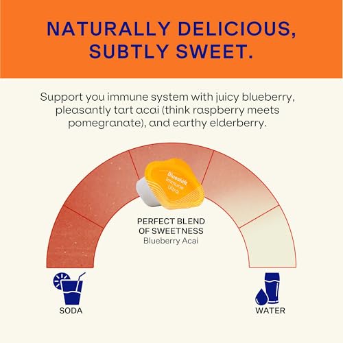 Nutrient-rich immune support formula