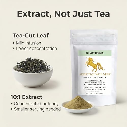 Nutrient-rich Jiaogulan leaf powder