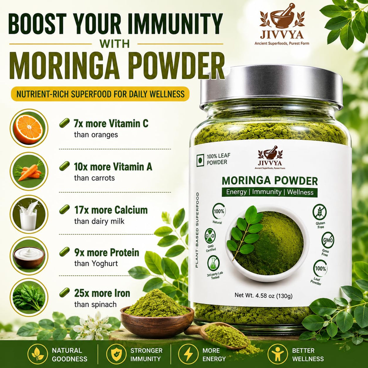 Nutrient-rich Jivvya Moringa supplement
