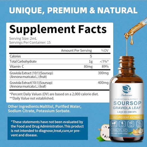 Nutrient-rich liquid drops for health