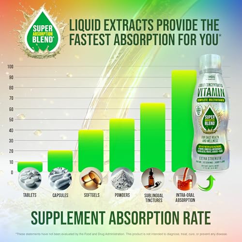 nutrient-rich liquid multivitamin for adults