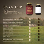 nutrient-rich liver capsules for wellness