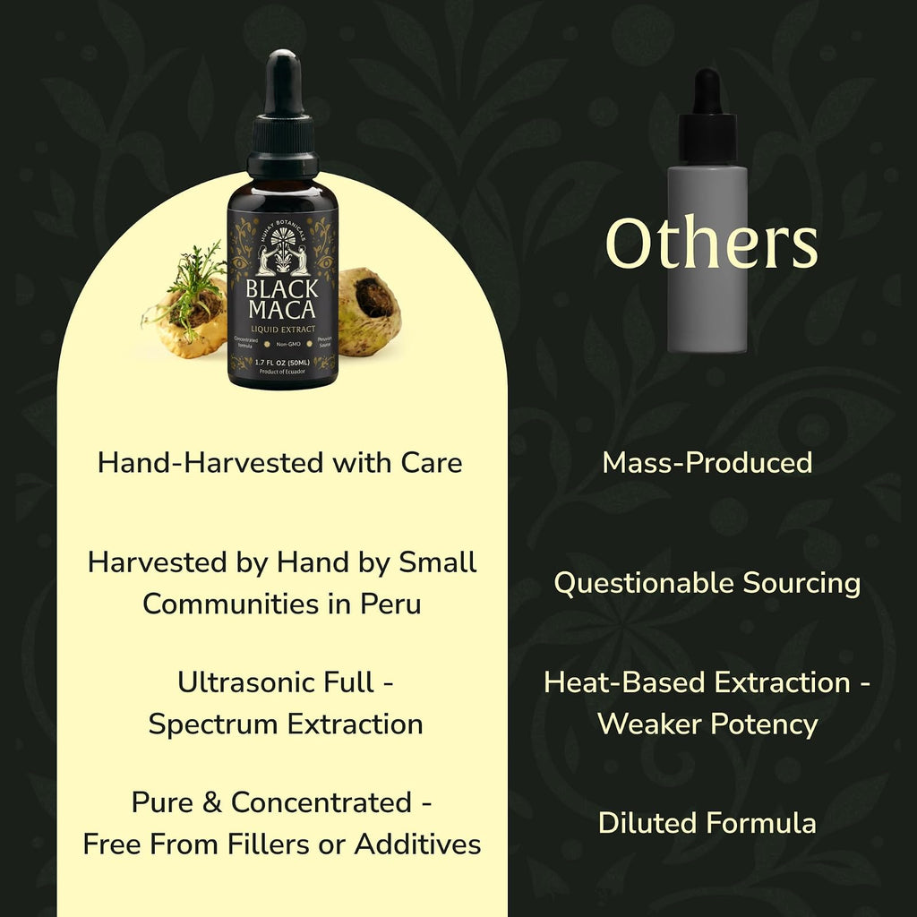 Nutrient-rich maca extract for endurance