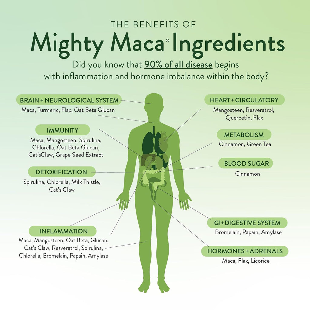 Nutrient-rich maca powder for energy