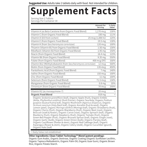 nutrient-rich men's multivitamin formula