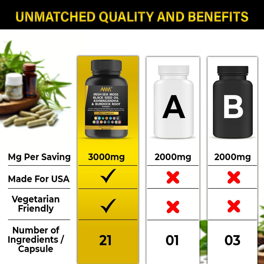 nutrient-rich mineral complex