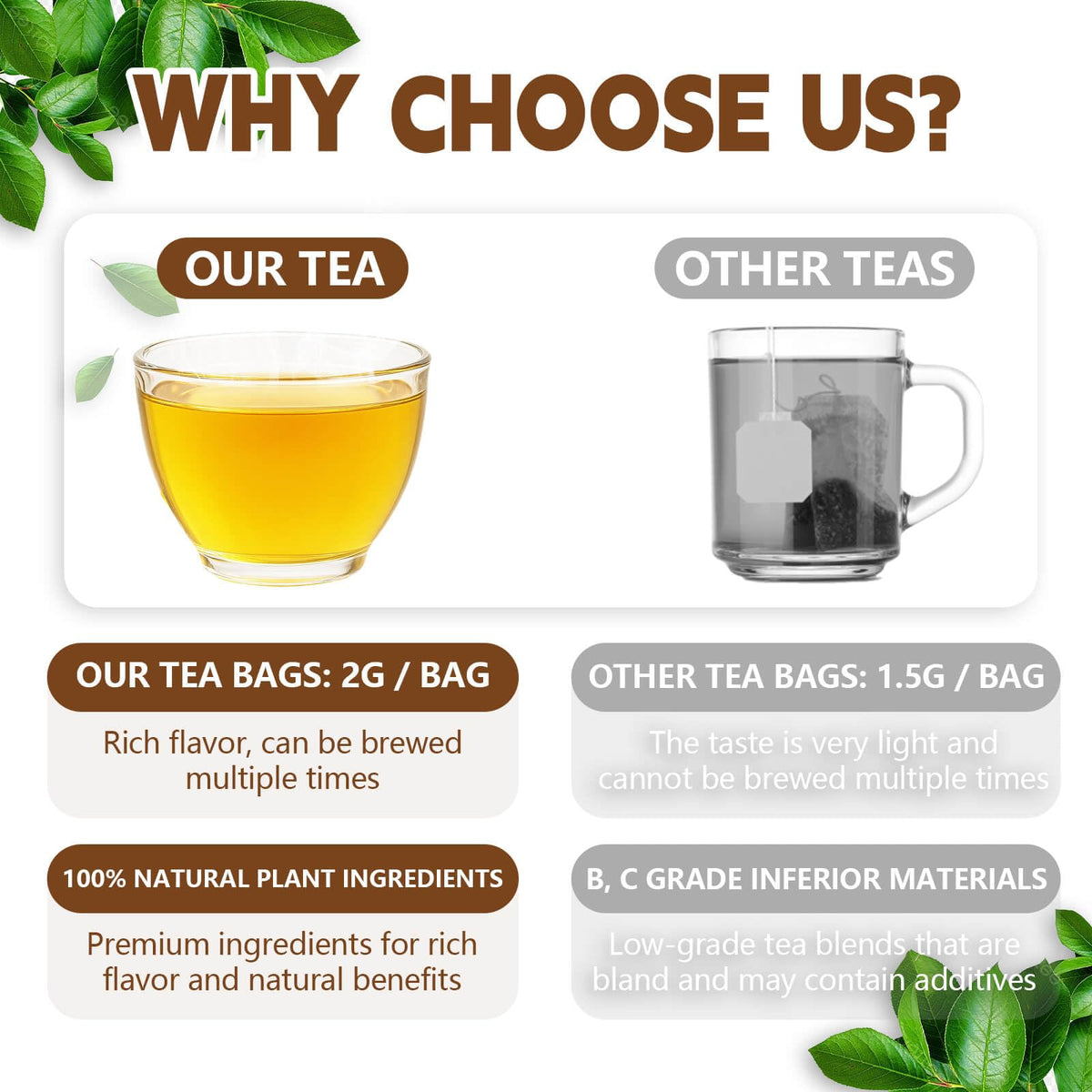 Nutrient-rich Moringa tea