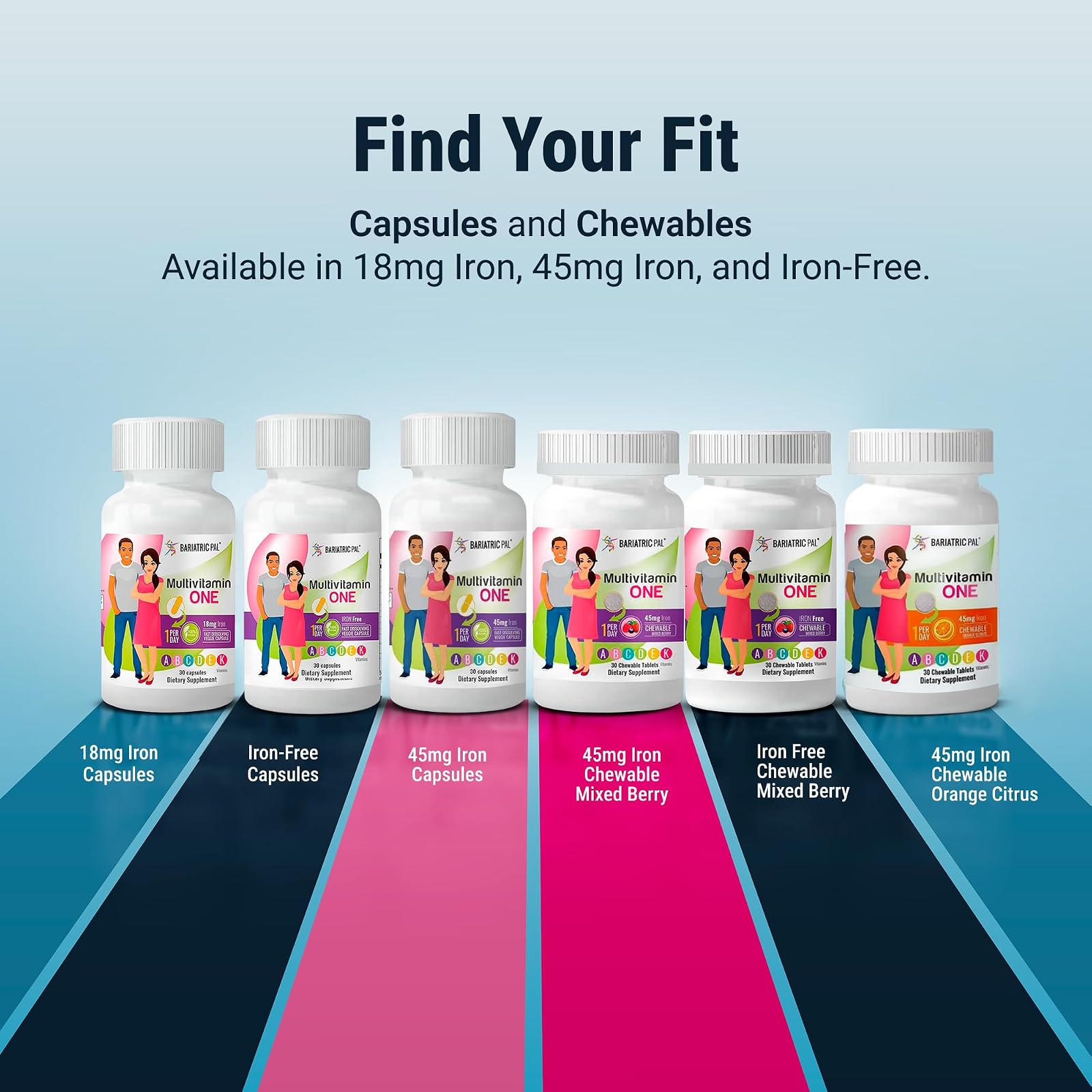 nutrient-rich multivitamin for energy