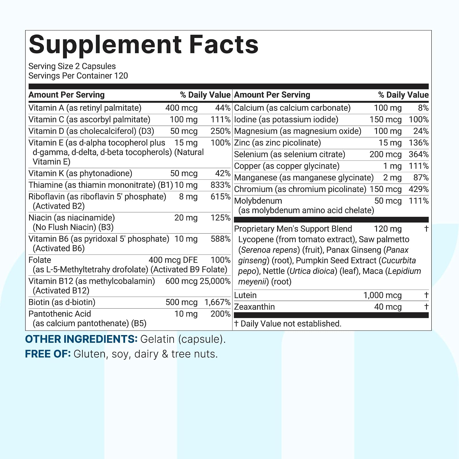 nutrient-rich multivitamin for men