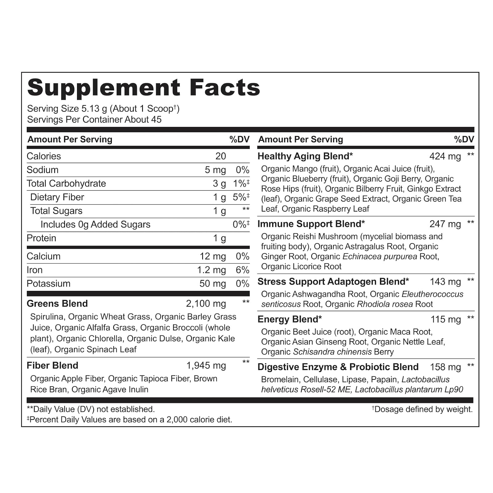 nutrient-rich multivitamin for men