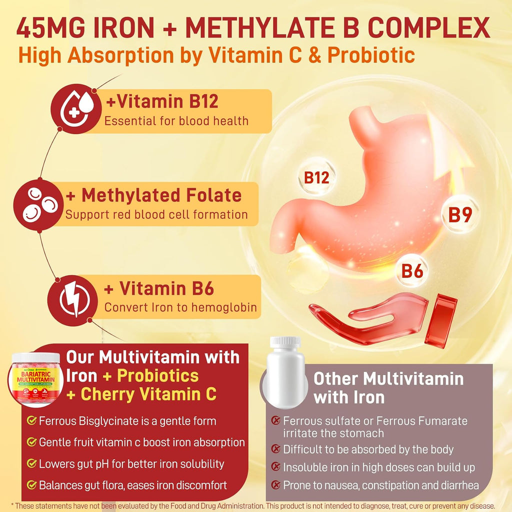 nutrient-rich multivitamin for seniors
