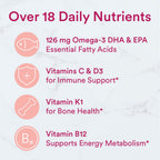 nutrient-rich multivitamin for women