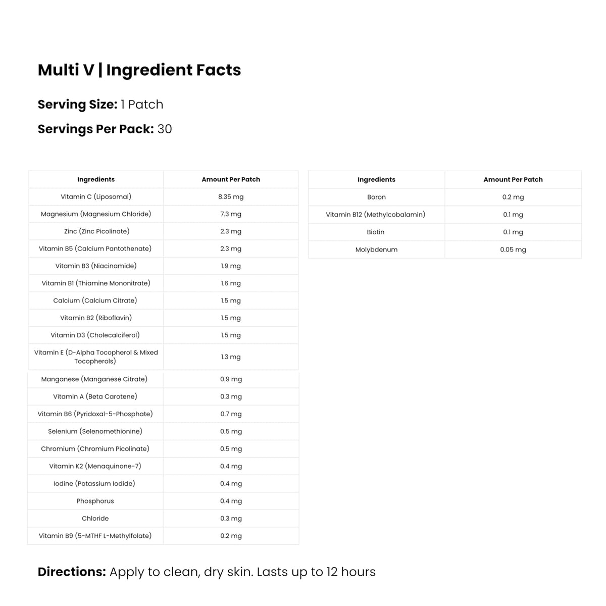 nutrient-rich multivitamin skin patches
