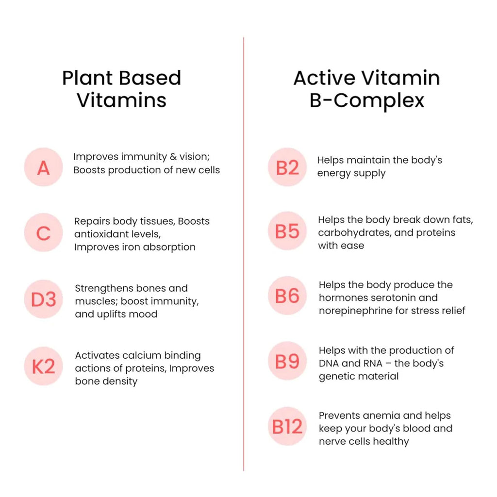 nutrient-rich multivitamins for energy boost