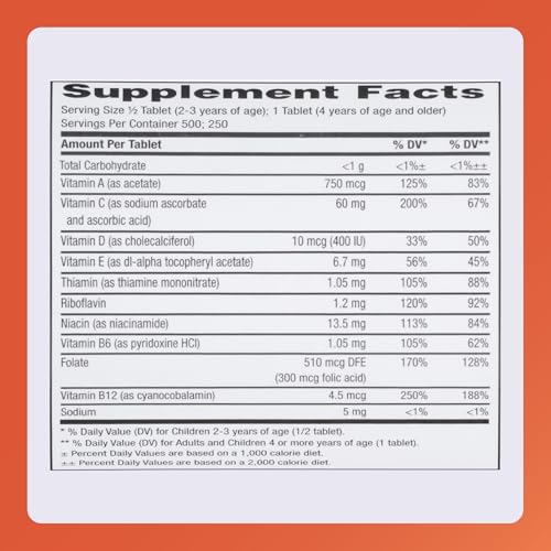 nutrient-rich multivitamins for kids