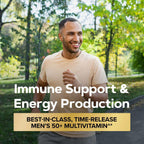 nutrient-rich multivitamins for men